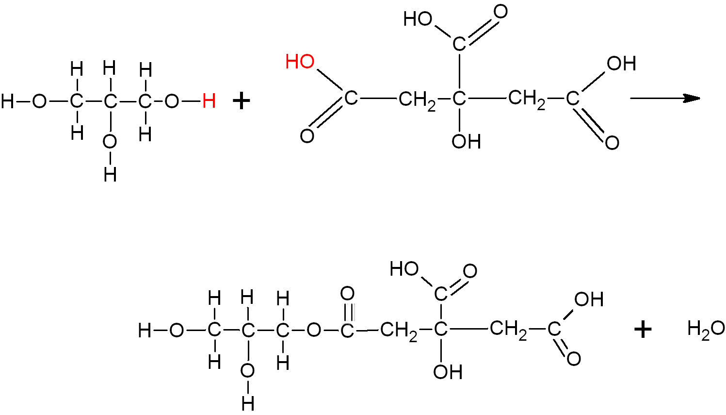 Chemieseite OSZBIV